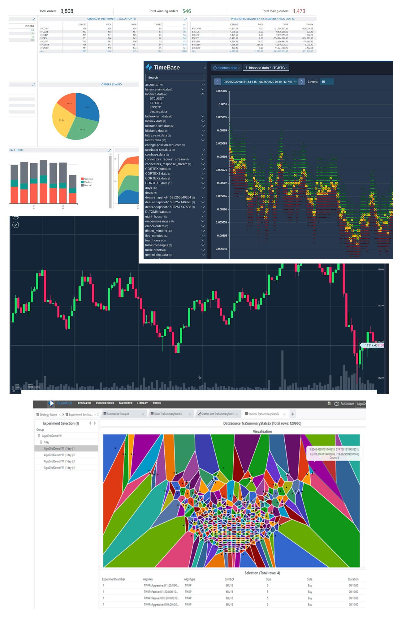 TimeBase Community Edition Contributed to FINOS by EPAM